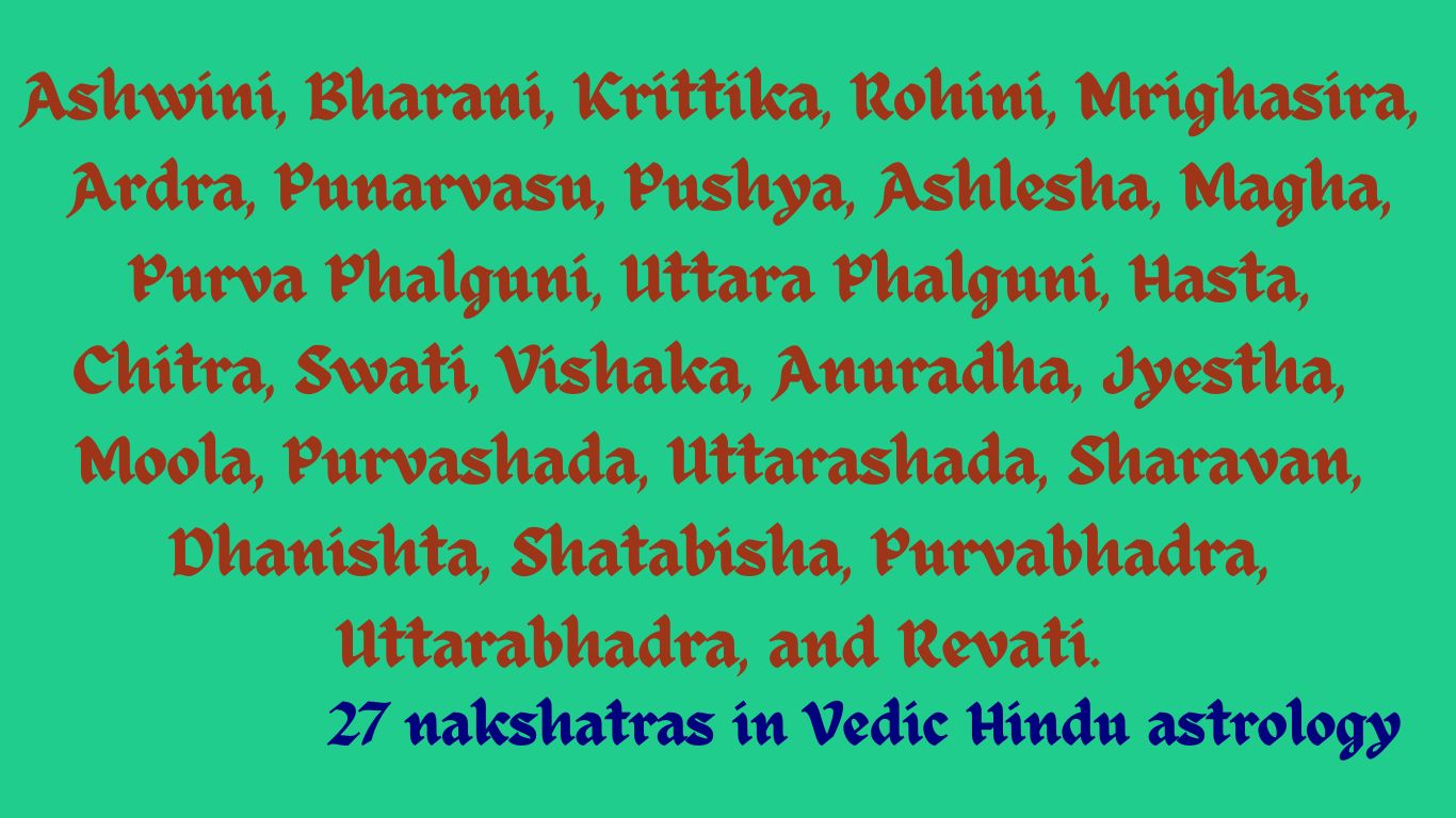 Bringing into light the astrological secrets of 27 Nakshatras ...